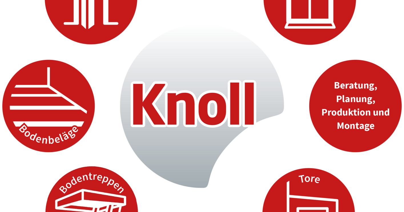 Service – Beratung, Aufmaß & Montage | Knoll Fachhandel Wölfersheim